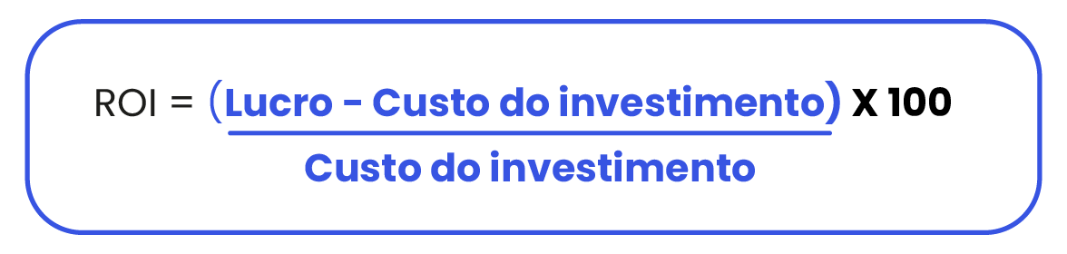 ROI para concessionária: entenda tudo sobre este indicador - Blog da ...